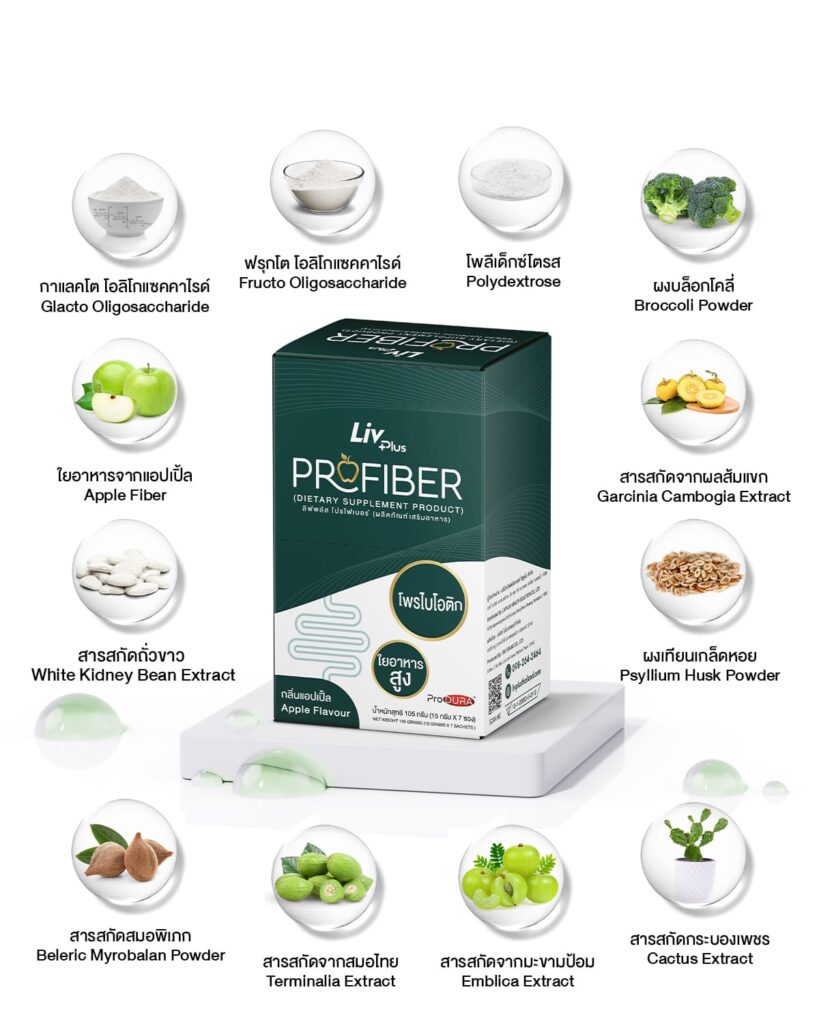 ลิฟพลัส โปรไฟเบอร์ Livplus Profiber ผลิตภัณฑ์เสริมอาหาร กระตุ้นการขับถ่าย | Livplus